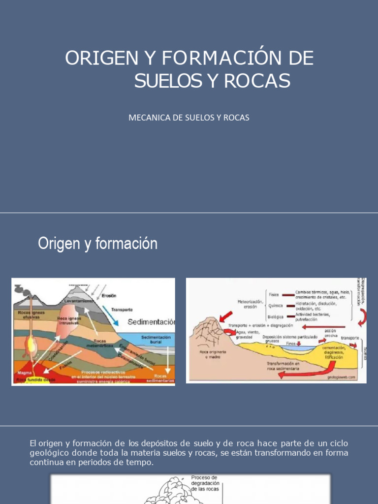 Formación de Suelos y Rocas: Proceso Geológico | PDF | Roca (geología ...