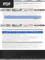 Report Writing Format With Samples, Examples For Class 10 & 12 ...