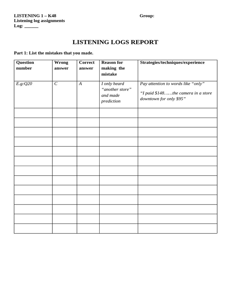 Listening Log Report Template | PDF
