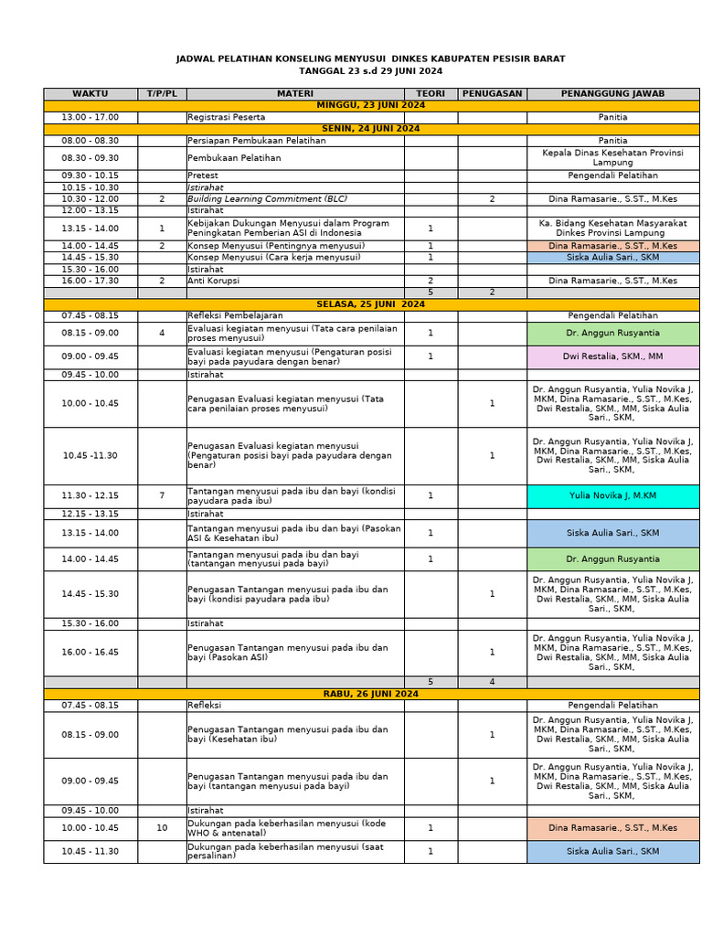 Jadwal Konseling Menyusui - Ang 2 | PDF