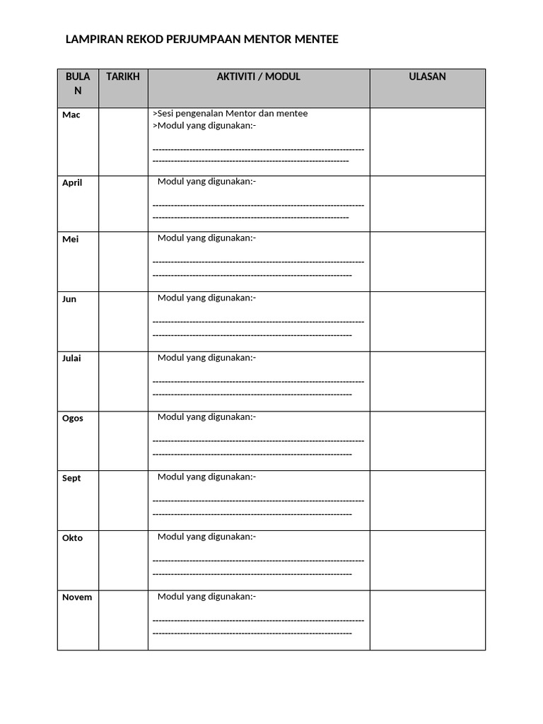 Rekod Laporan Mentor Mentee | PDF