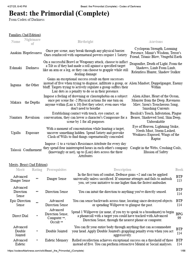 Beast - The Primordial (Complete) - Codex of Darkness | PDF