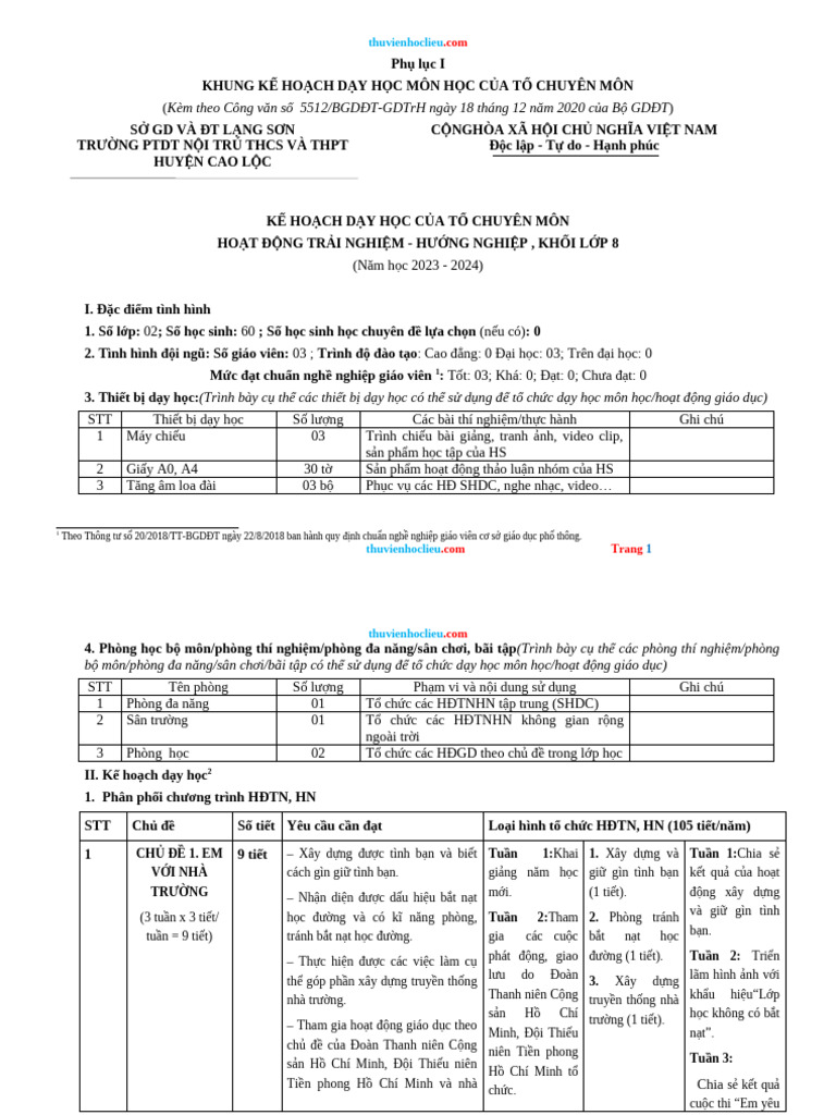Thuvienhoclieu.com Phu Luc 1 HDTN 8 KNTT | PDF
