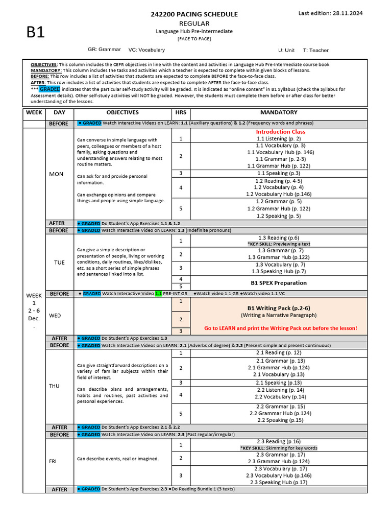 2422 Pacing Schedule for Students 2 | PDF | Vocabulary | Linguistics