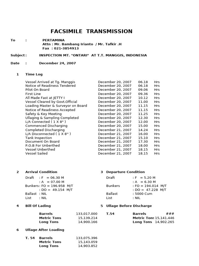 Shore Tank Report | PDF | Gasoline