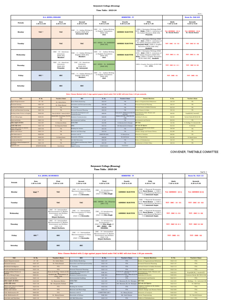 Timetable SEM IV | PDF | Economies