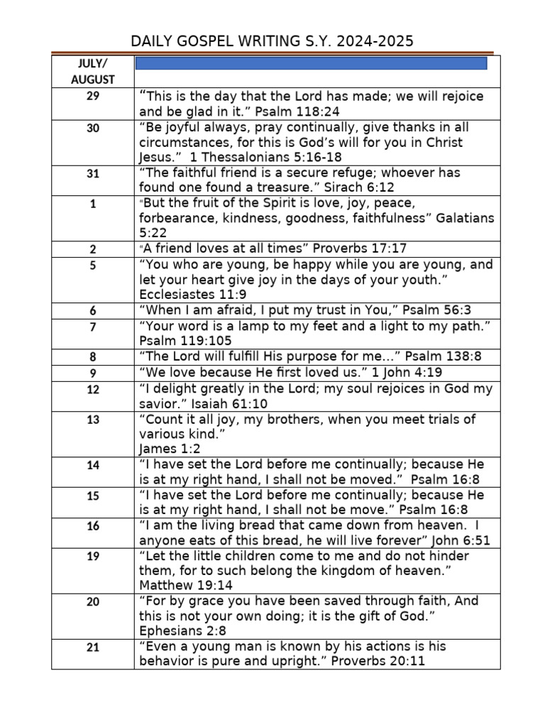 Daily Gospel Reflections 2024-2025 | PDF | Jesus | Gospel Of Matthew