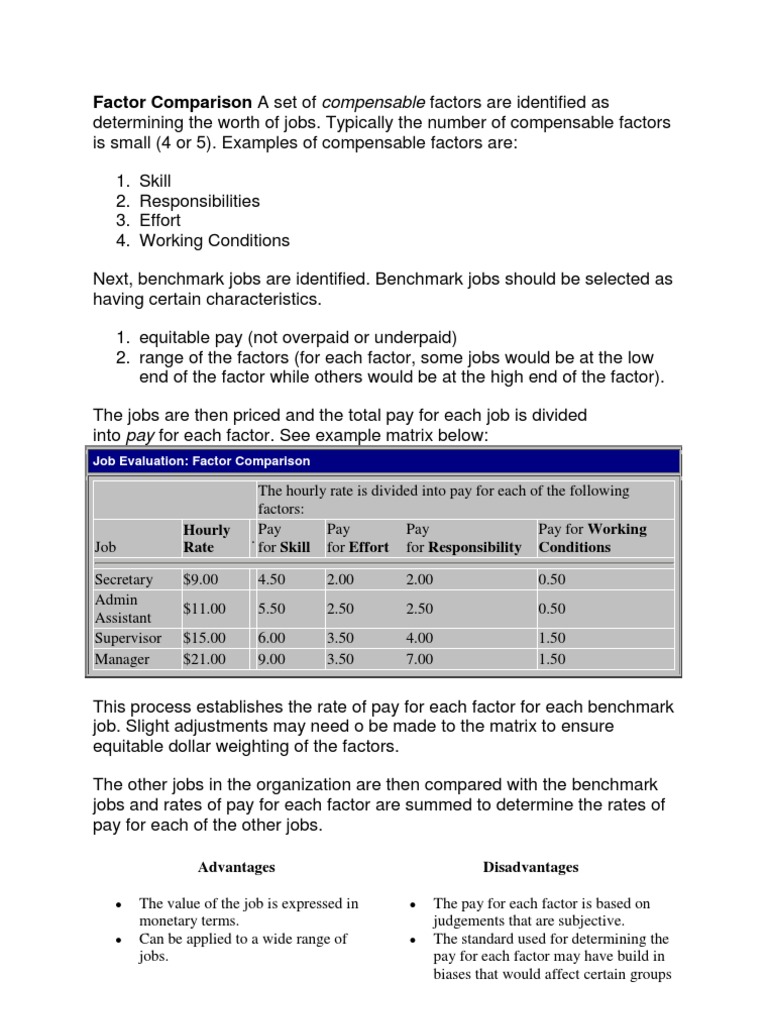 Factor Comparison A Set of Compensable Factors Are Identified As | PDF ...