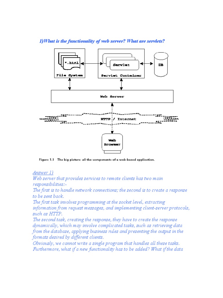 Advance Java Interview Questions | PDF | Java Server Pages | Java Servlet
