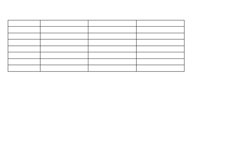 Surface Area & Volume Formulas for Class 10 | PDF