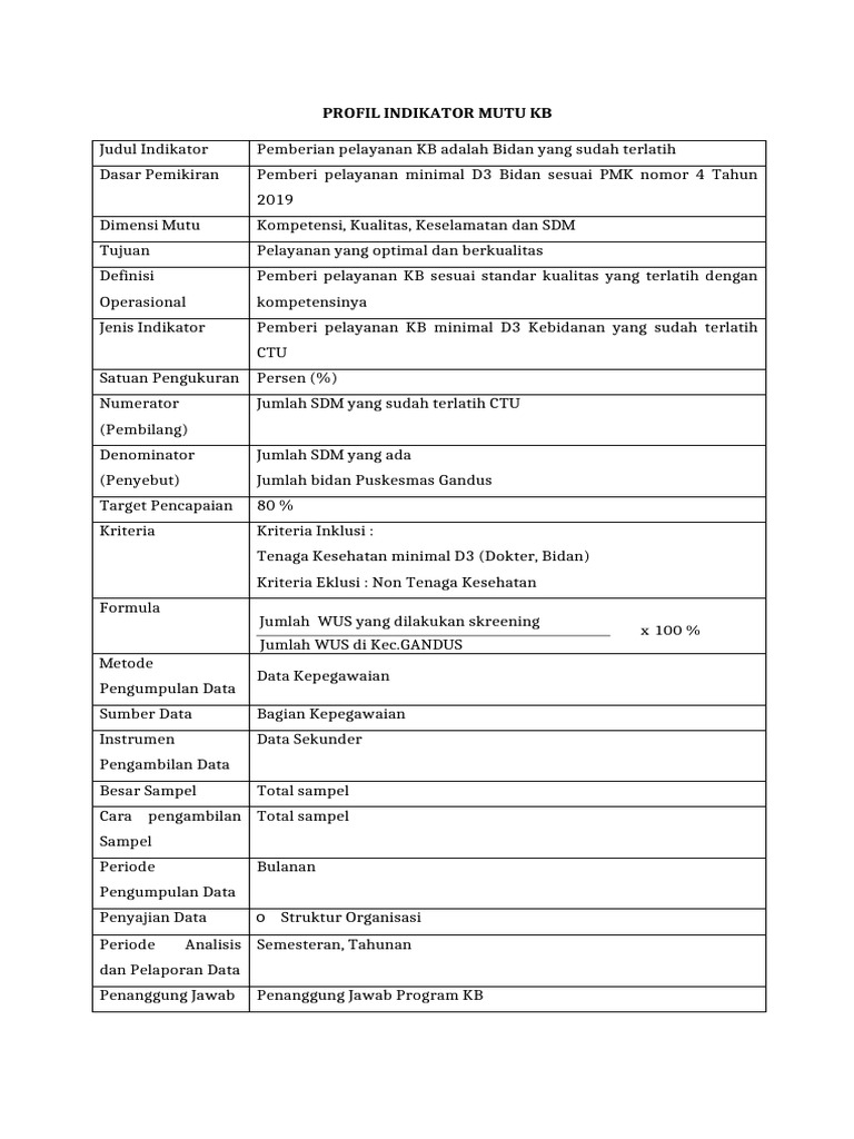 Indikator Mutu KB Dan Iva | PDF