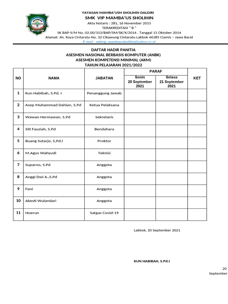 DAFTAR HADIR PANITIA ANBK 2021 | PDF
