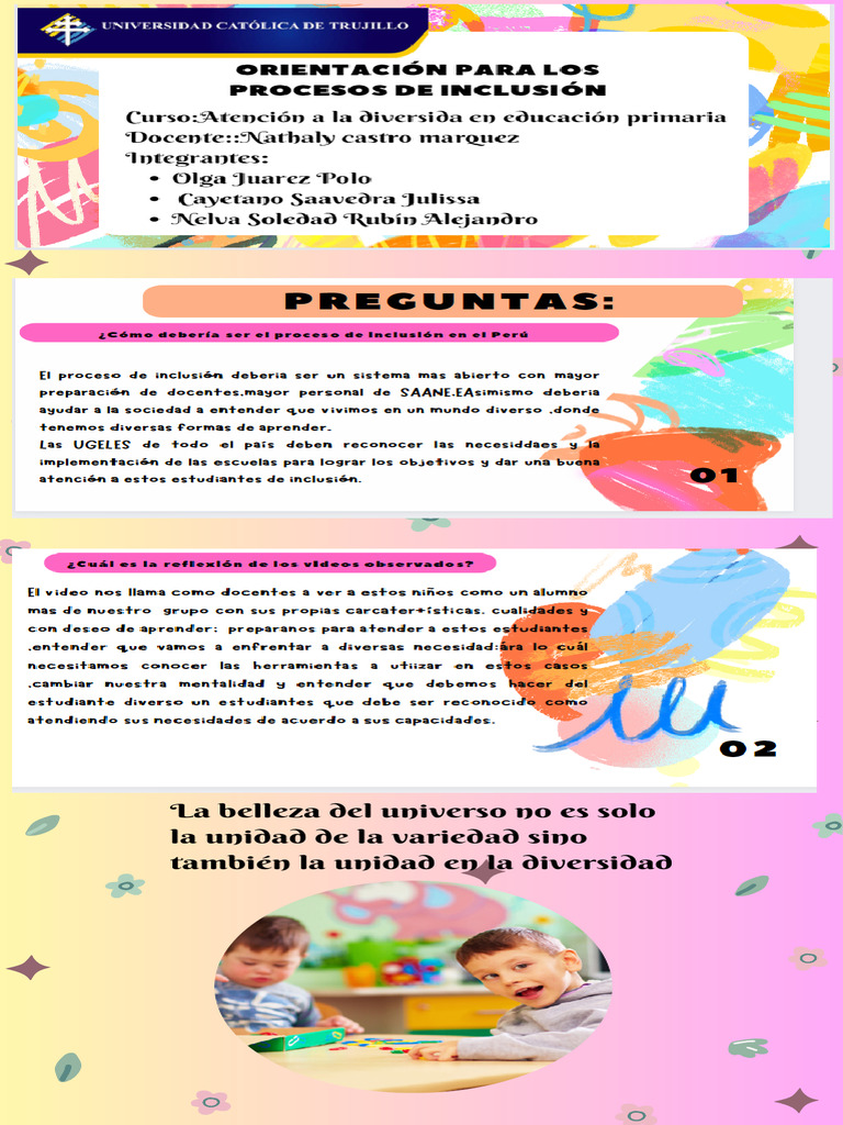 Infografía Guía Pasos para Mejorar La Autoestima Doodle Pastel Verde y ...