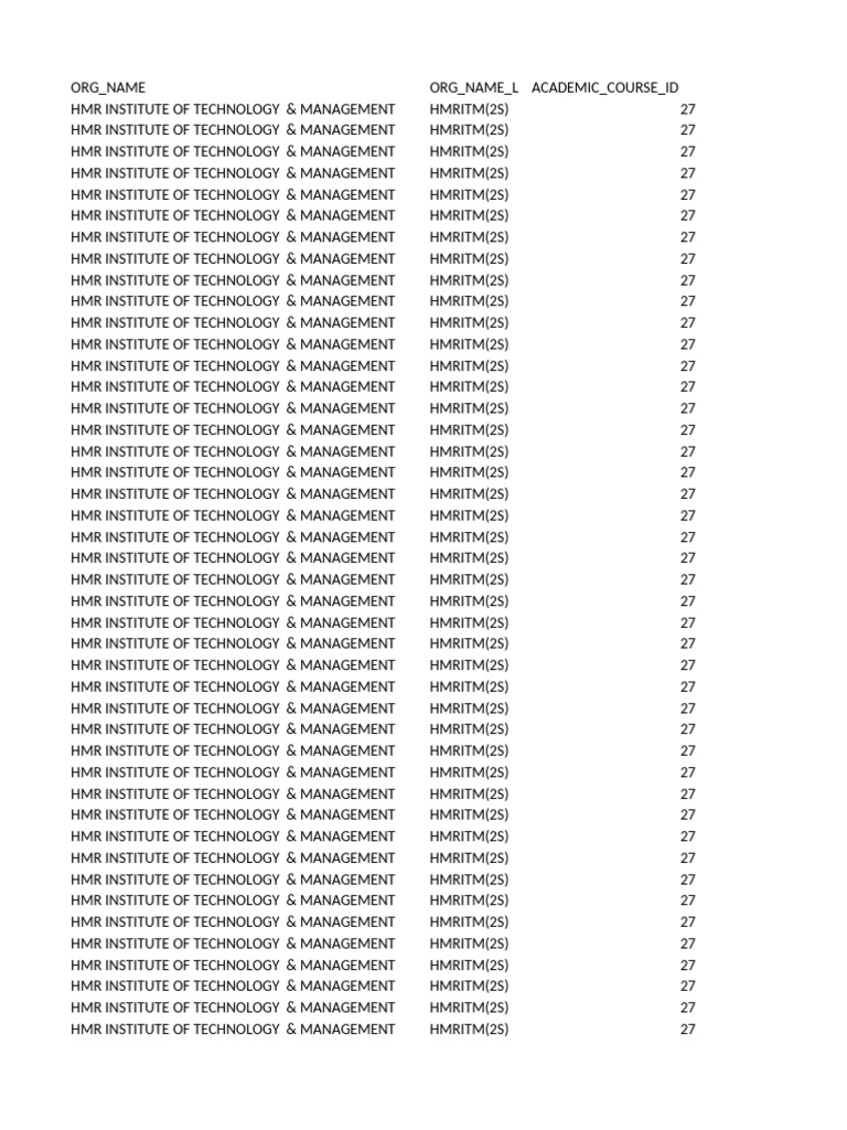 HMR Institute of Technology & Management | PDF | Career And Technical Education | Engineering