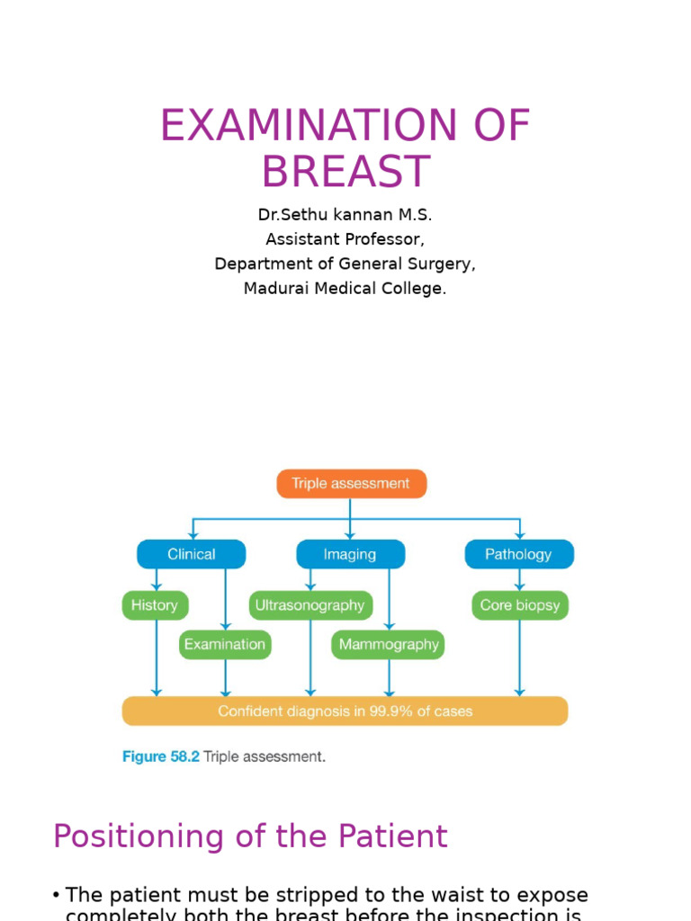 Examination of CA Breast | PDF | Breast | Nipple