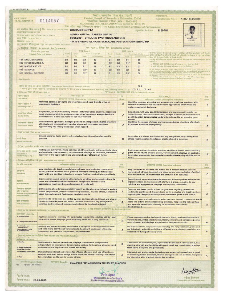 Rishabh 10th marksheet_compressed | PDF