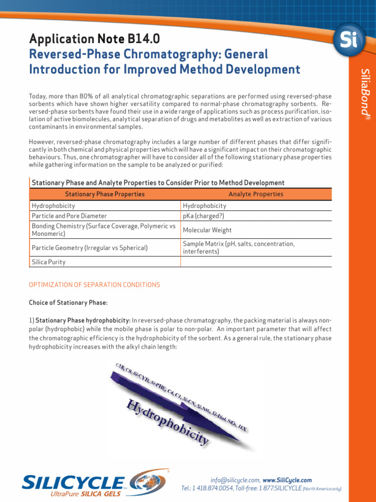 Reversed Phase Chromatography General Introduction for Improved Method ...