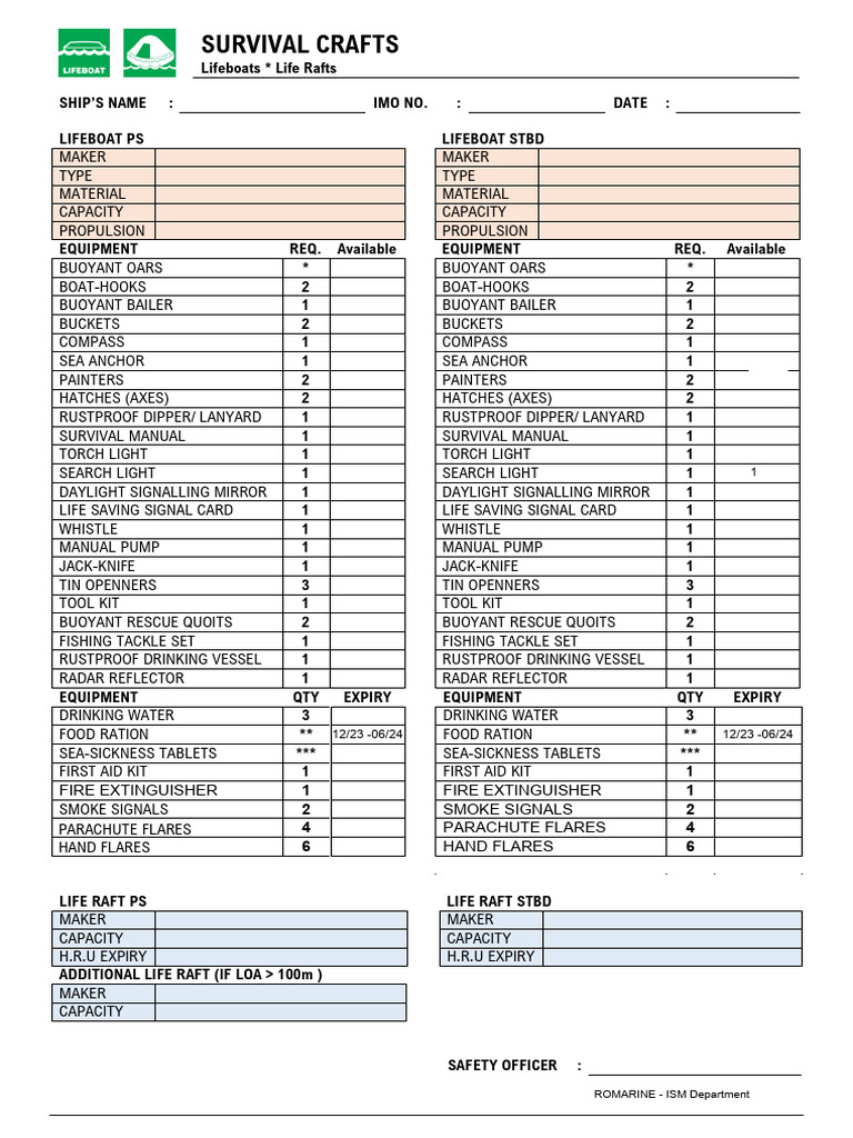 SURVIVAL CRAFTS (Life Boats) 29.09.2023 | PDF | Shipping | Watercraft