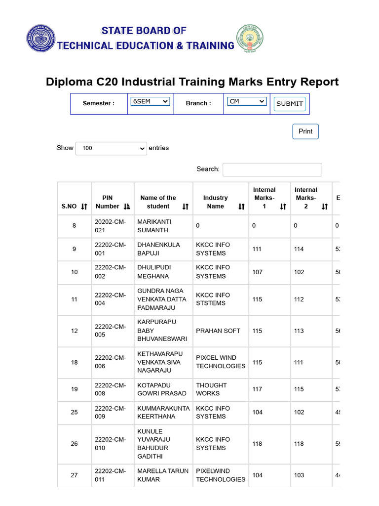 Pixelwind Technologies Training Report | PDF