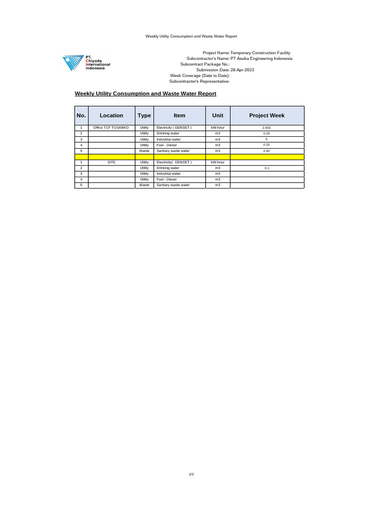 15062023_Utility Consumption Report- tusanko_AEI | PDF