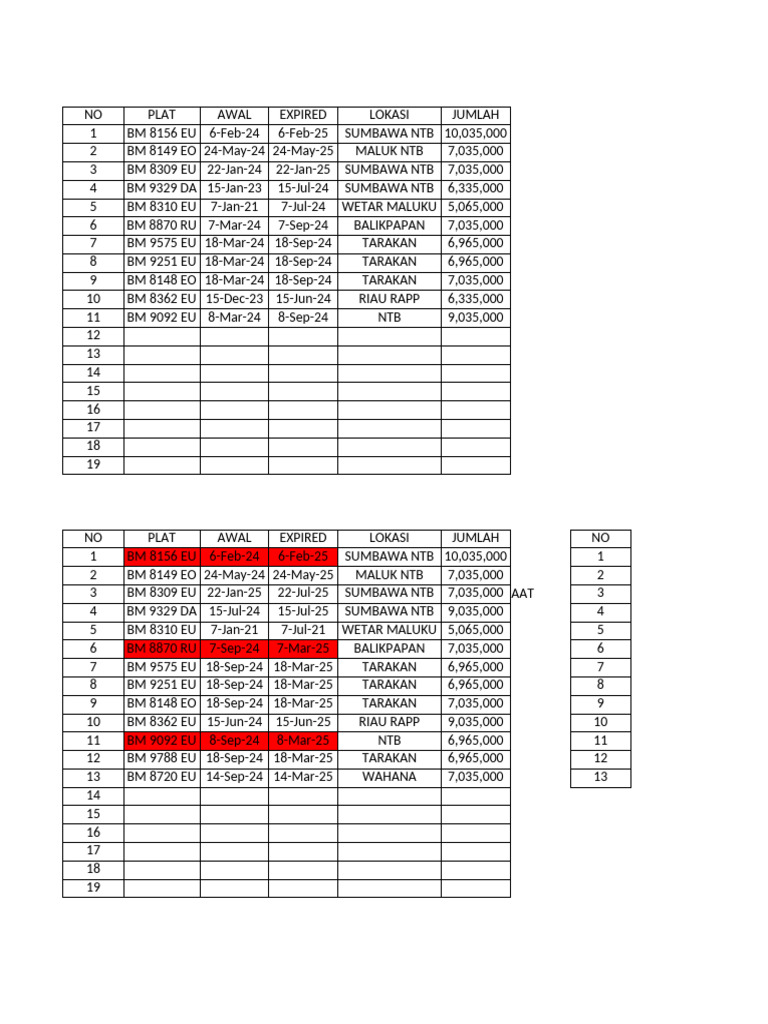 Asuransi Sinarmas | PDF