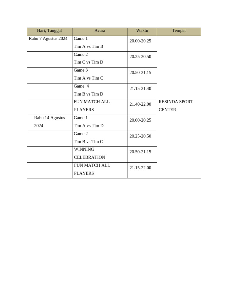 Rundown Futsal | PDF