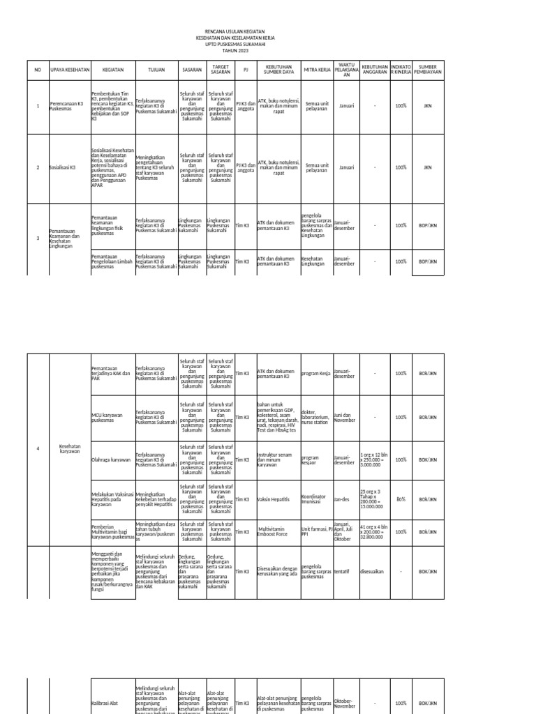 Ruk K3 2023.R1 | PDF
