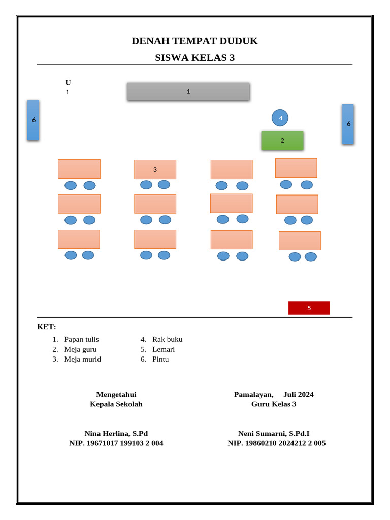 Denah Tempat Duduk Kelas 3 SD | PDF