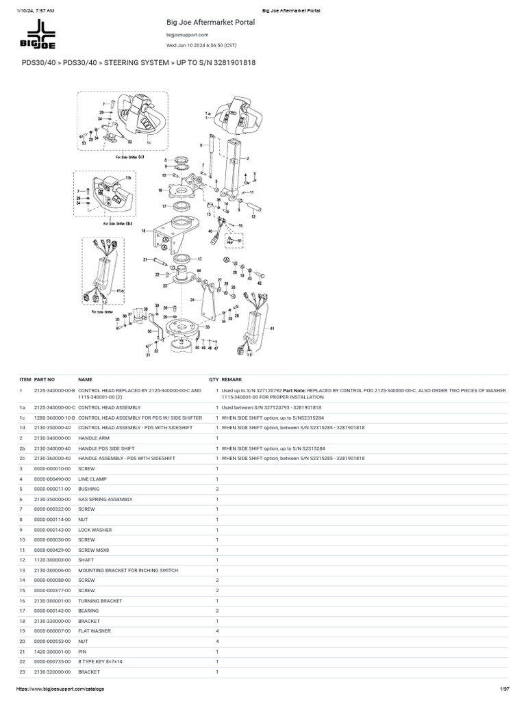Big Joe Parts Manual 2024 97p PDS30 40 | PDF | Screw | Washer (Hardware)