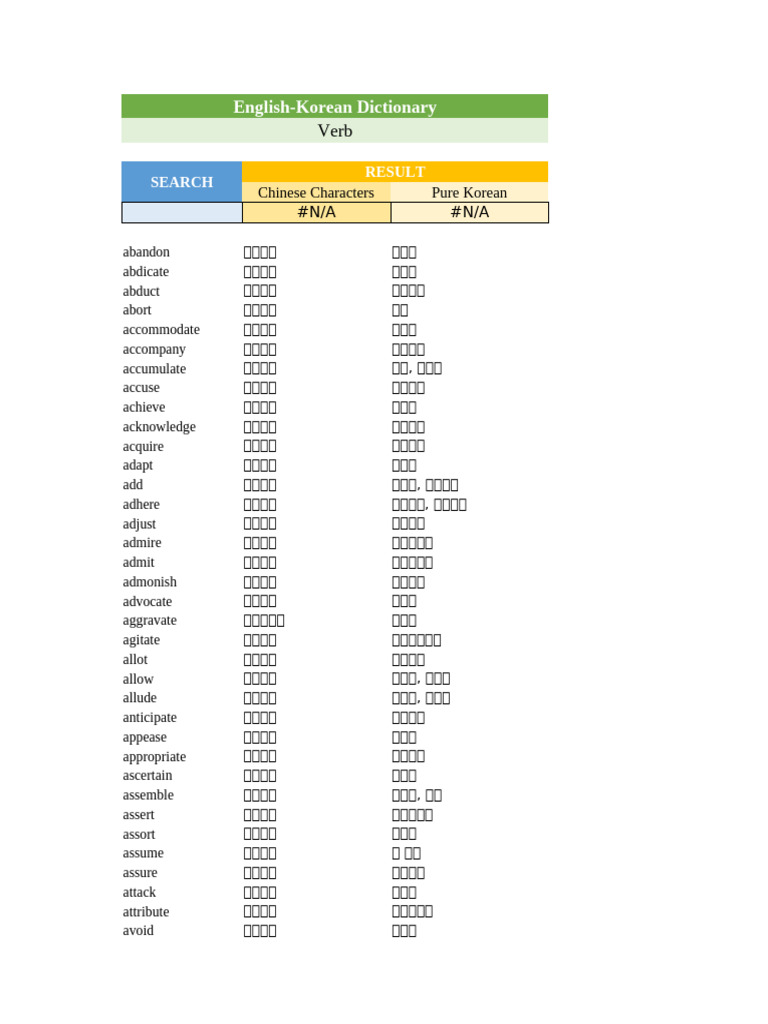 English Korean Dictionary | PDF
