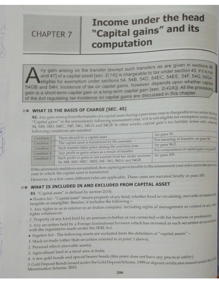 Unit 2 - Study Material 7 - Capital Gain | PDF