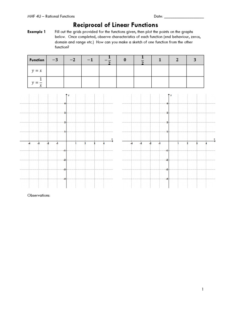 Unit 2, Rational Functions Package | PDF | Asymptote | Function (Mathematics)