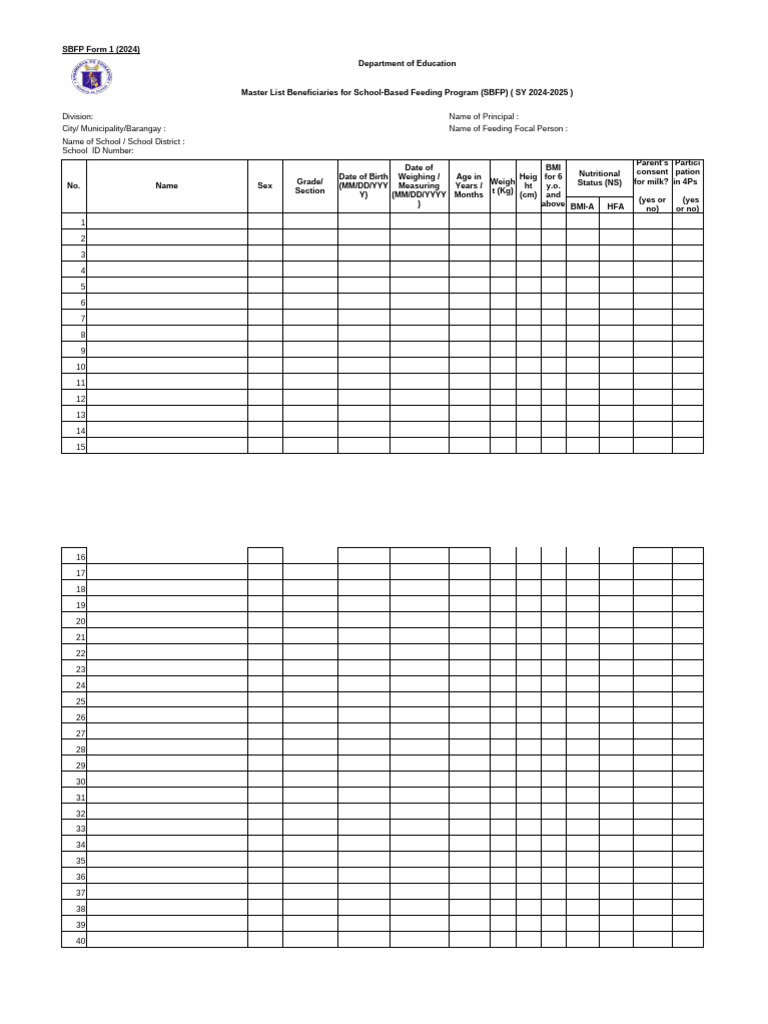SBFP 2024 Master List of Beneficiaries | PDF | Physical Attractiveness ...