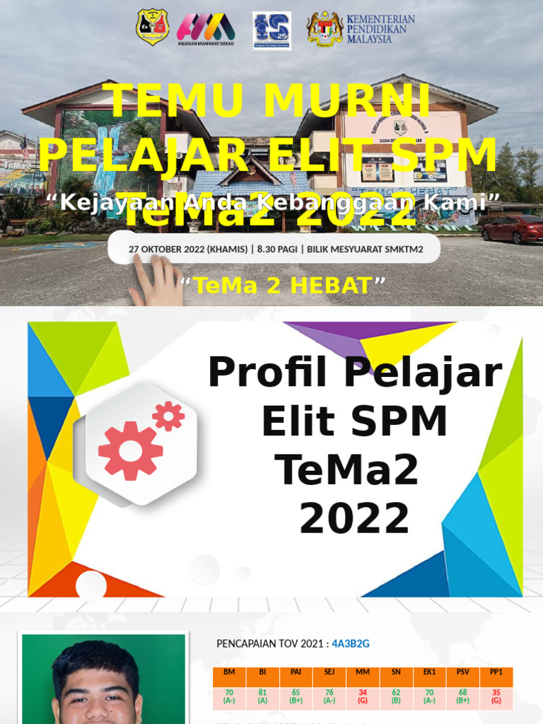 Temu Murni Elit 2022 | PDF