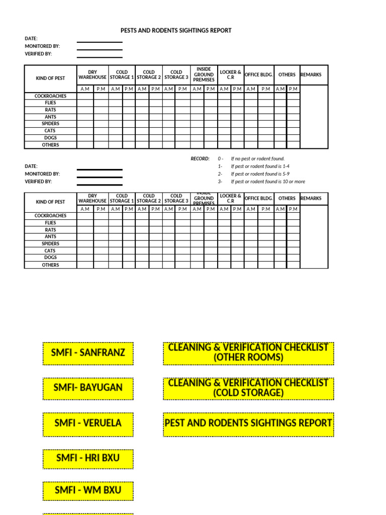 Pest Control Form Revised 2021 | PDF | Pest (Organism) | Rodent