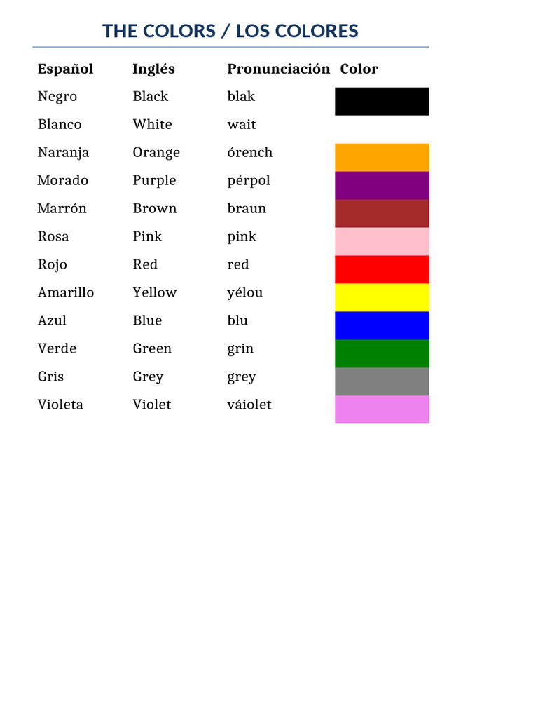 Colores Ingles Espanol | PDF