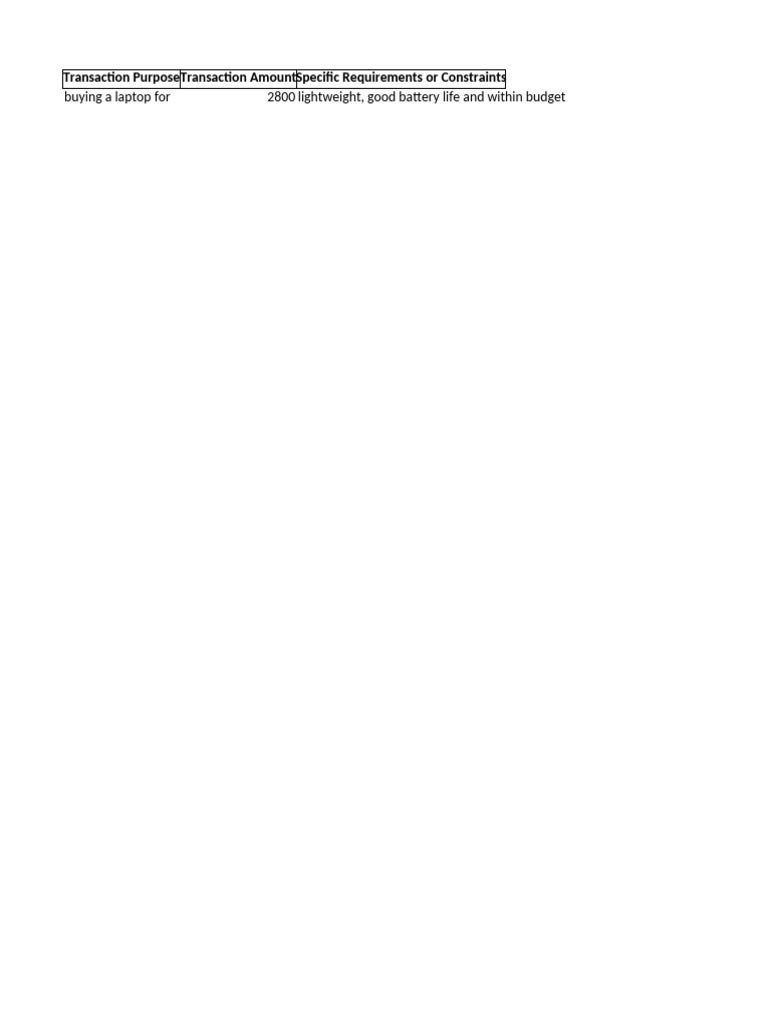 Personal Transaction Plan Template | PDF