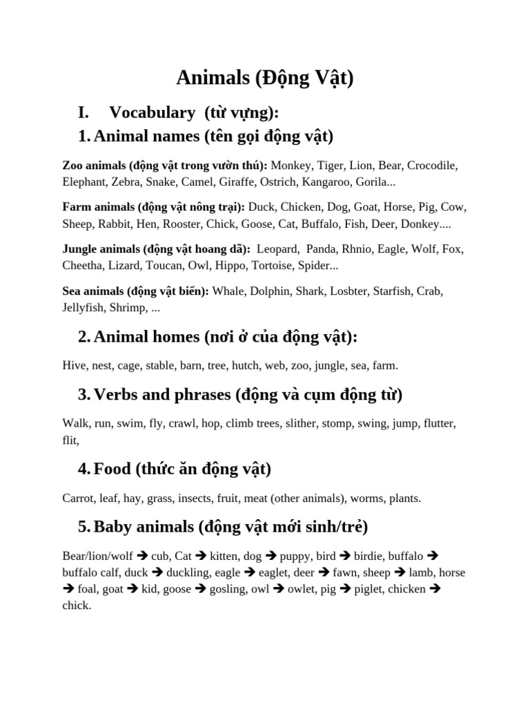Animal Plans | PDF