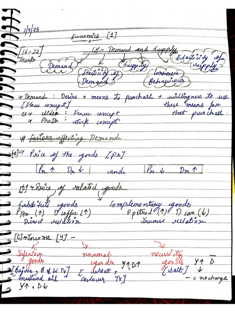 Jyoti Singh Beautiful Work | PDF