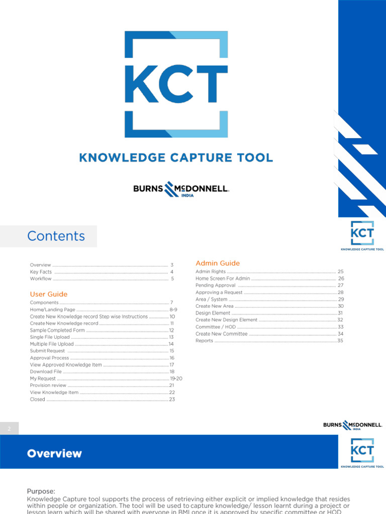 KCT User Manual | PDF