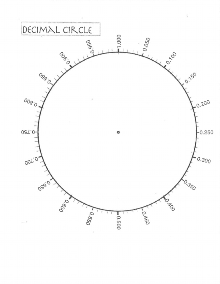 Decimal Art Project | PDF