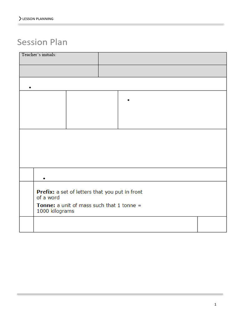 Session Plan UI 6 Class-VIII B | PDF | Function (Mathematics) | Learning