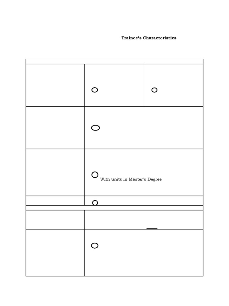 Data Gathering Instrument For Trainee's Characteristics | PDF ...