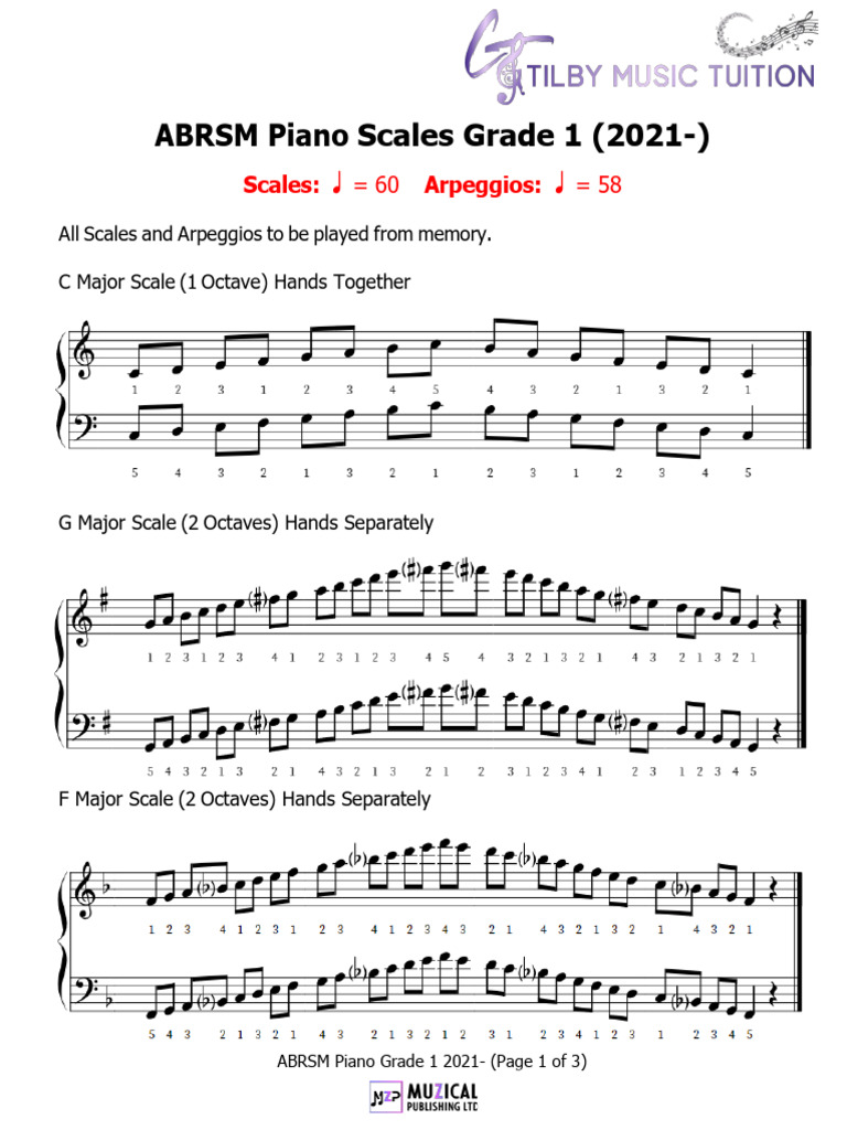 ABRSM Piano Grade 1 Scales & Arpeggios | PDF