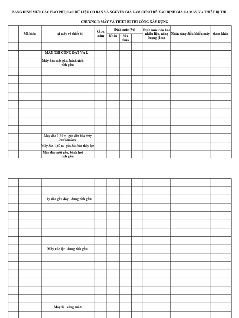 13 2021 TT BXD May Thi Cong | PDF