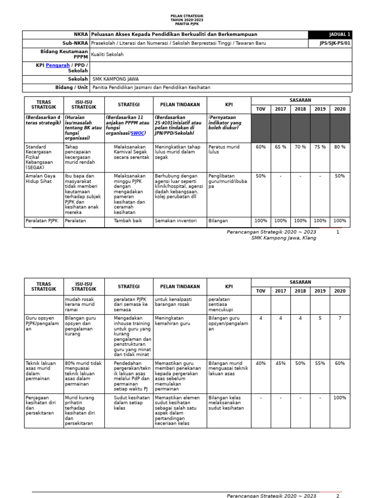 Jadual 1 - 2023 | PDF