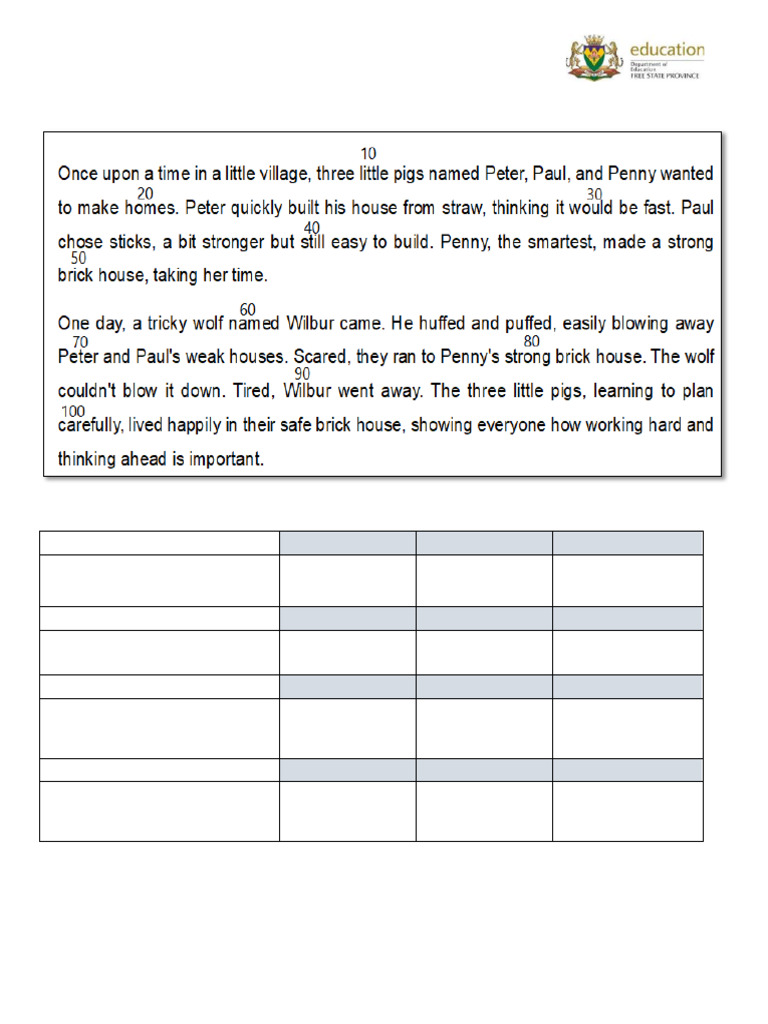 Grade 4 EFAL reading Task 1 2024 # | PDF | Reading Comprehension | Pedagogy