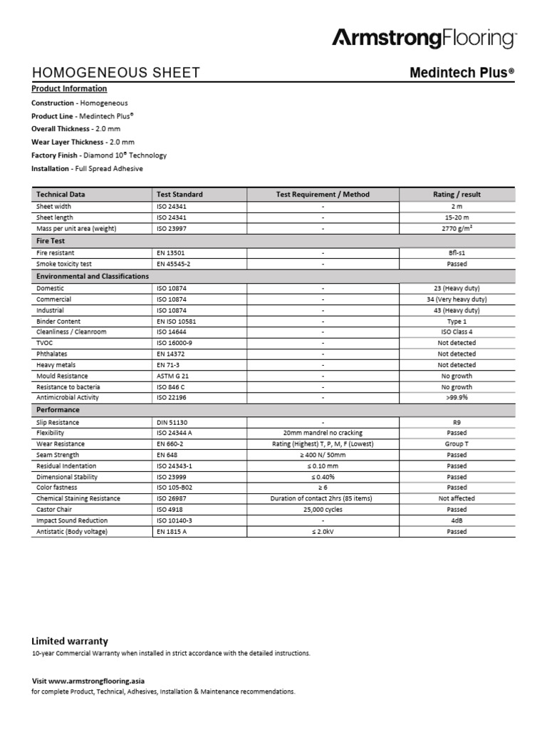 Medintech Plus - Spec Sheet | PDF | Mechanical Engineering | Building ...