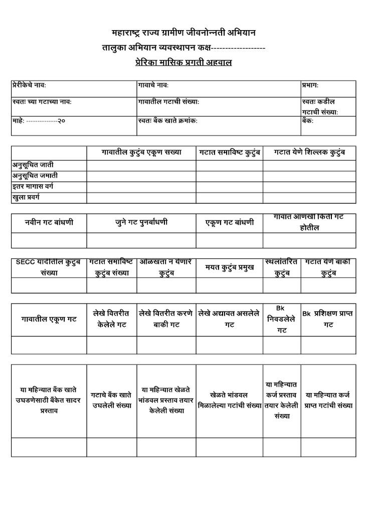 CRP Ahwal All New 2025 | PDF