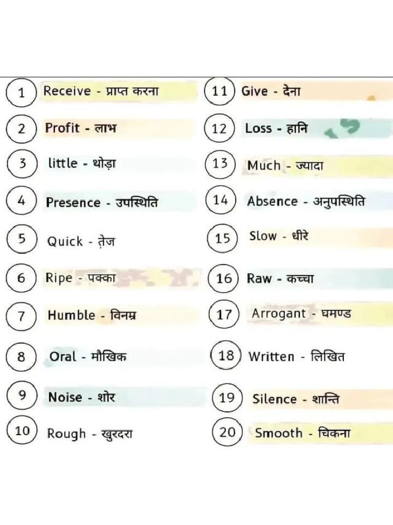Word Meanings 02 | PDF